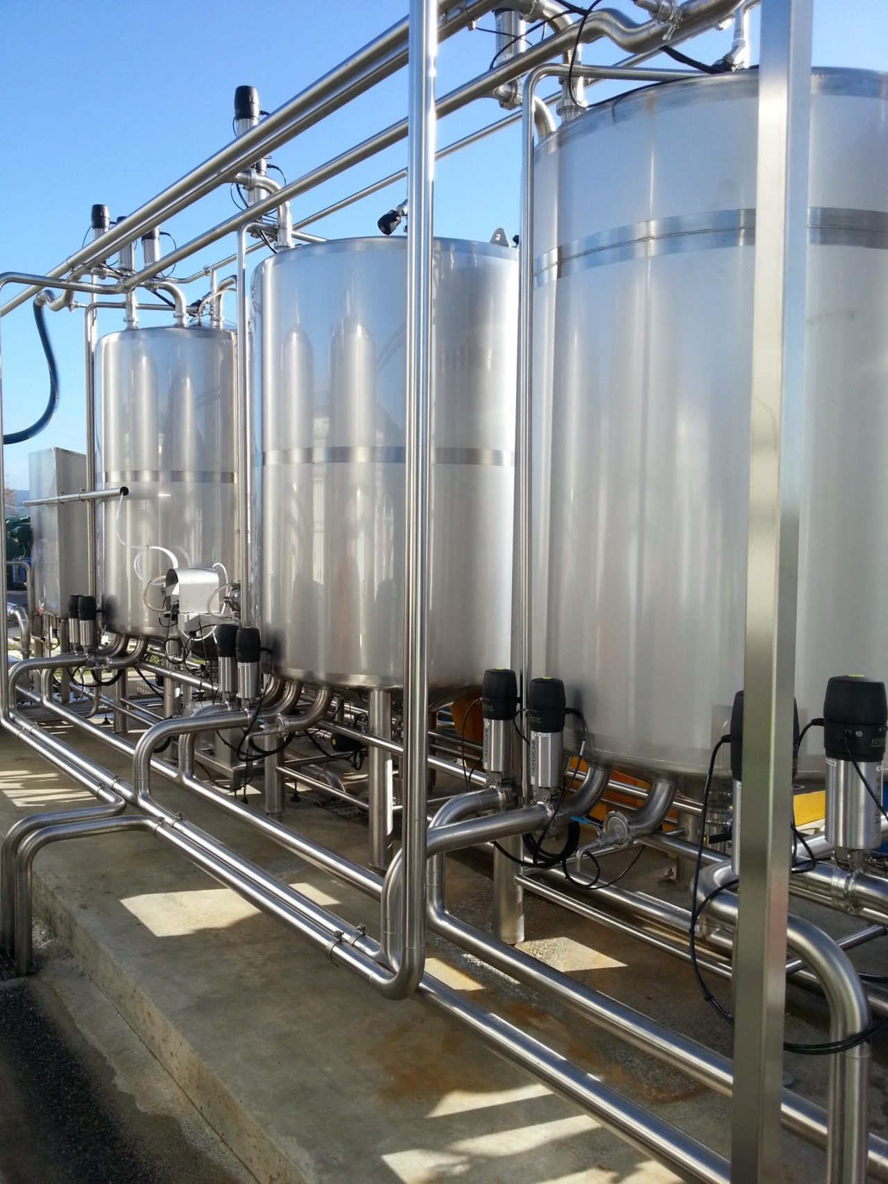 CIP Process - Thermaflo